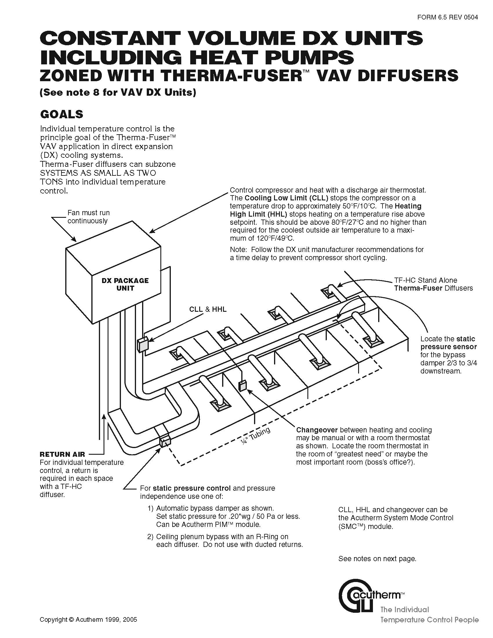 Constant Volume DX Units Including Heat Pumps Sub Zoned – Acutherm